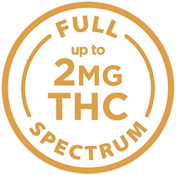 Cornbread Hemp® - Full Spectrum CBD Gummies, Oils, and Topicals